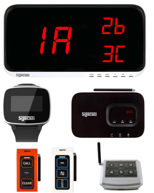 Warehouse Paging System | Faster And Smarter Operations